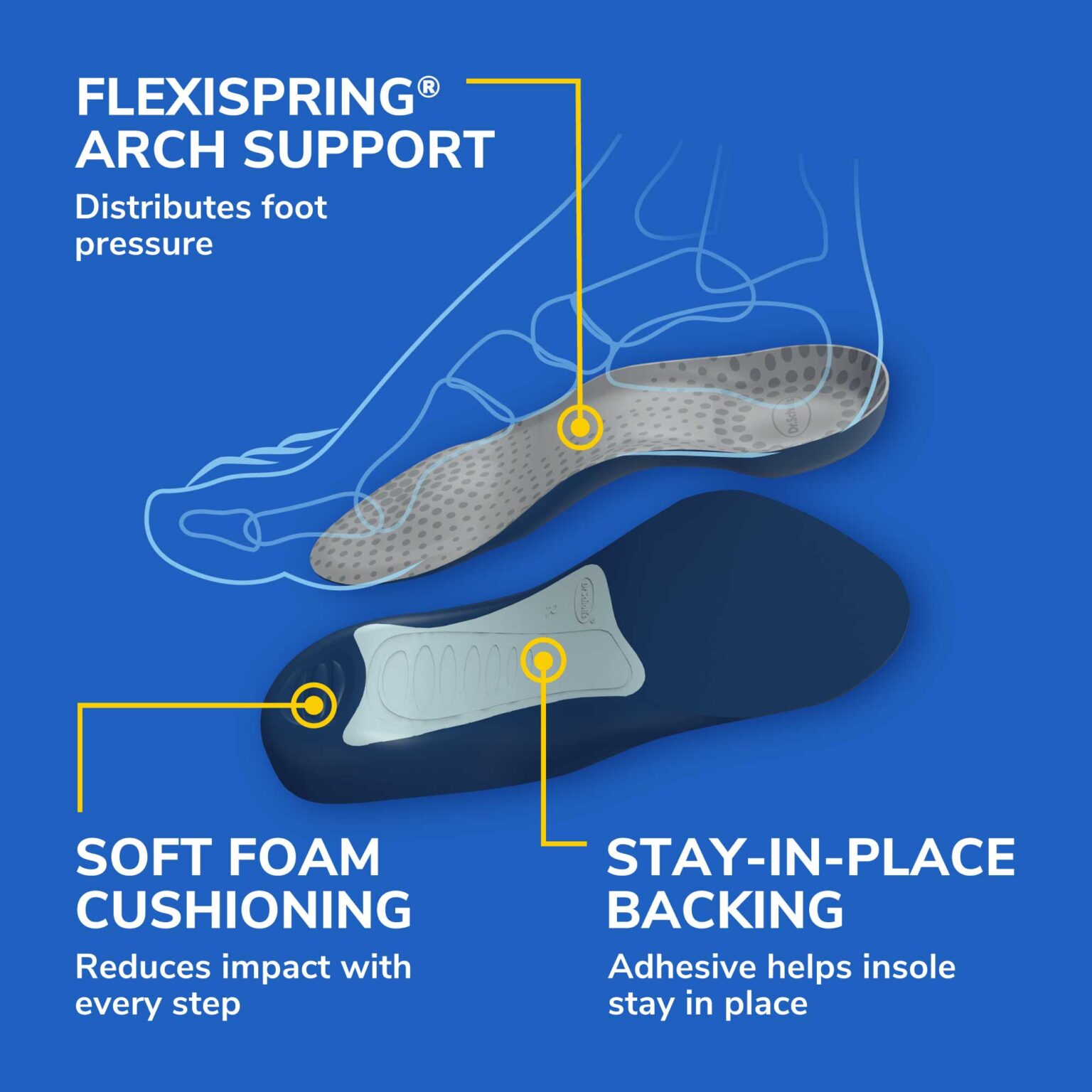 Tri-Comfort® Insoles – Dr. Scholl's