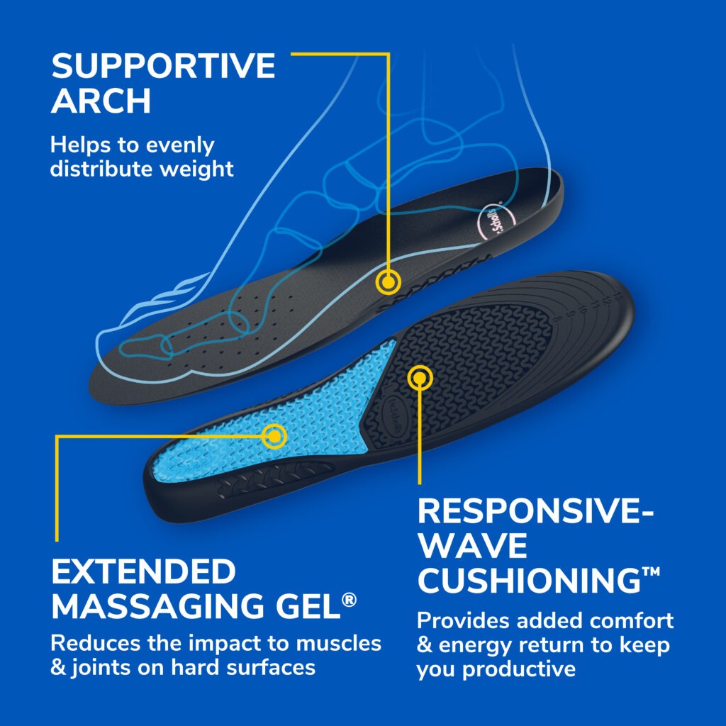 Shock Absorbing Work Insoles for Standing All Day | Dr. Scholl's