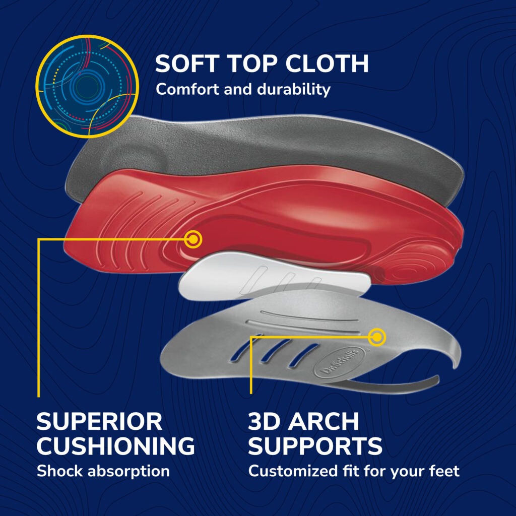Dr. Scholl's Custom FiT® Pain Relief Orthotic Inserts 3/4 Length
